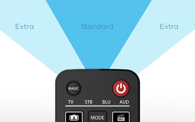 One For All Evolve TV Remote Control. URC7115 - Bing Lee - Bing Lee