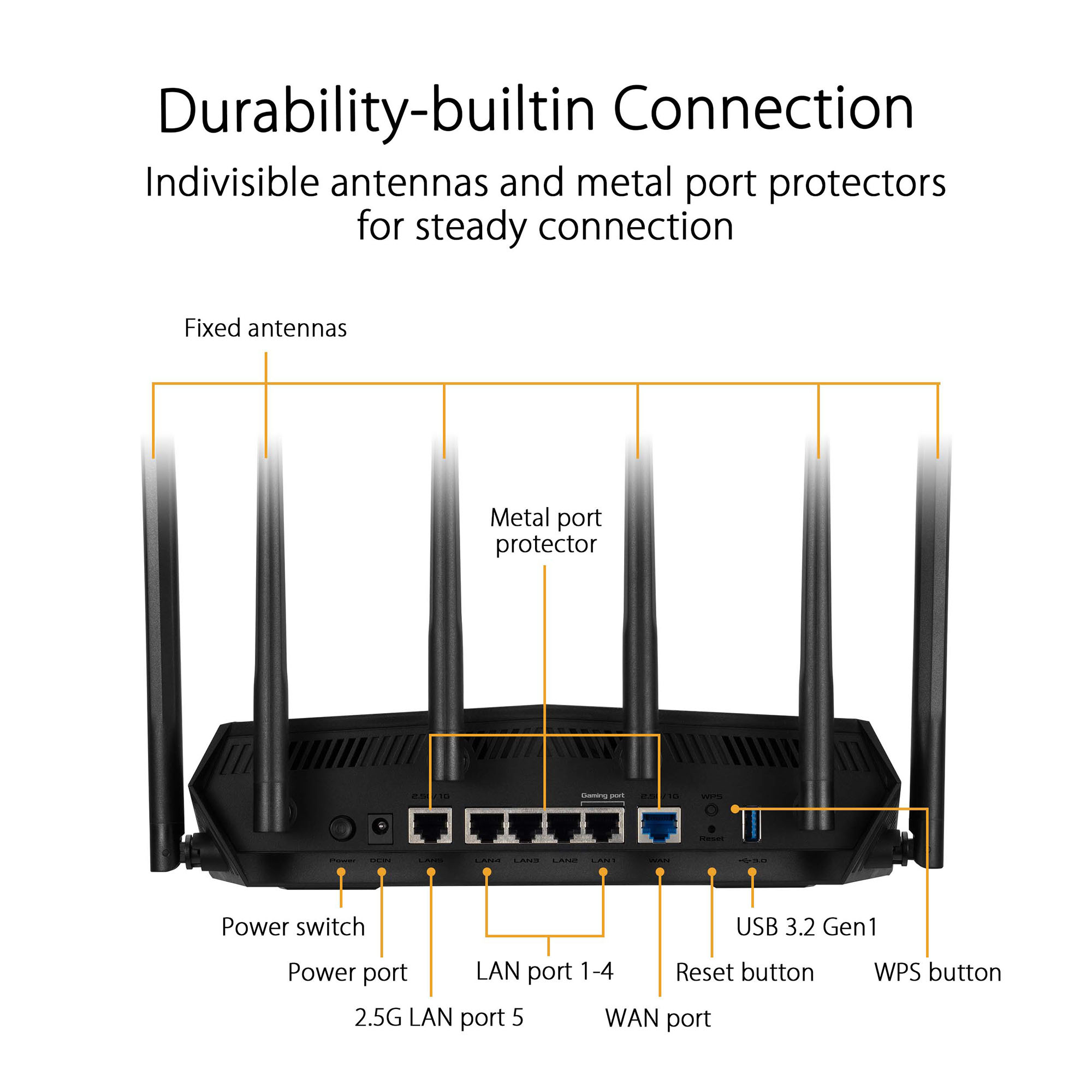 Asus TUF Gaming AX6000 Dual Band WiFi 6 Gaming Router TUF-AX6000 - Buy ...