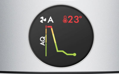 Dyson HP07 Purifier Hot+Cool ™ Fan Heater White/Silver 368801-01 - Bing Lee