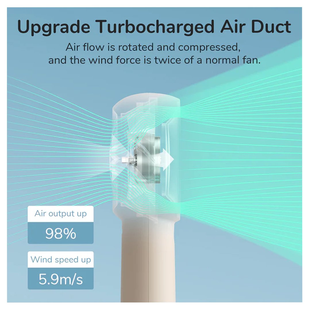 JisuLife Handheld Fan Life5 Plus FA43 - Bing Lee