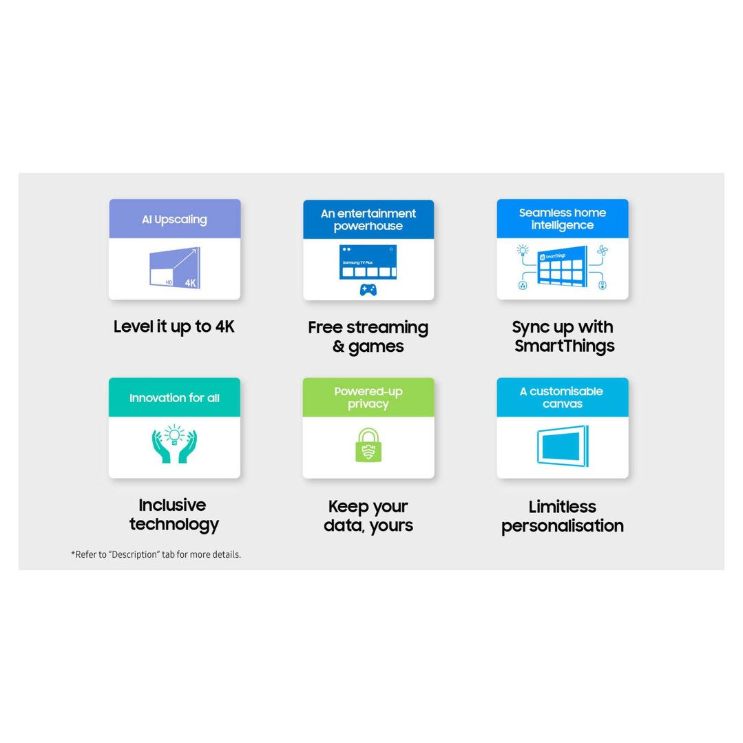 Samsung 85" The Frame Pro NeoQLED 4K MiniLED TV 2025 QA85LS03FWWXXY ...