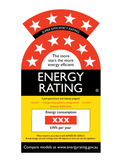 Guide To Choosing An Energy-Efficient Fridge - Bing Lee