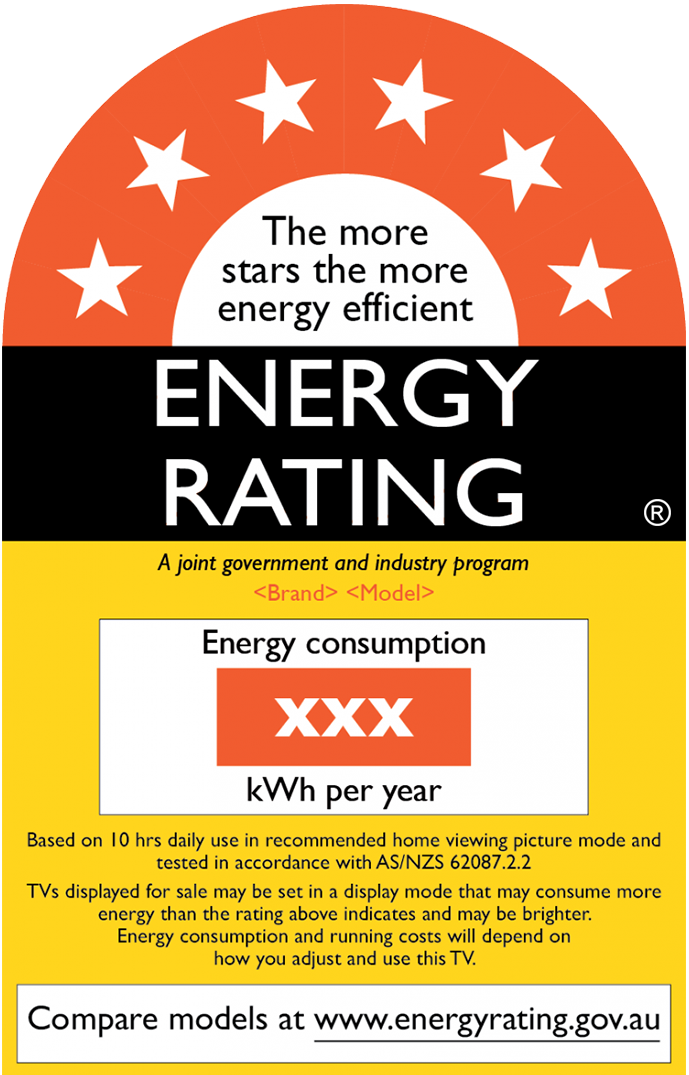 Eco-Friendly Appliance Buying Guide - Bing Lee